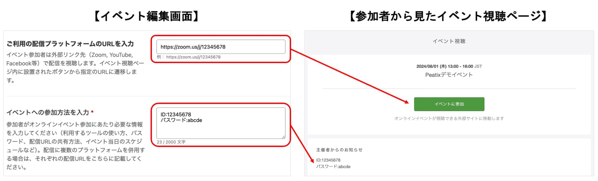 オンラインイベントのページの作り方 | Peatix U